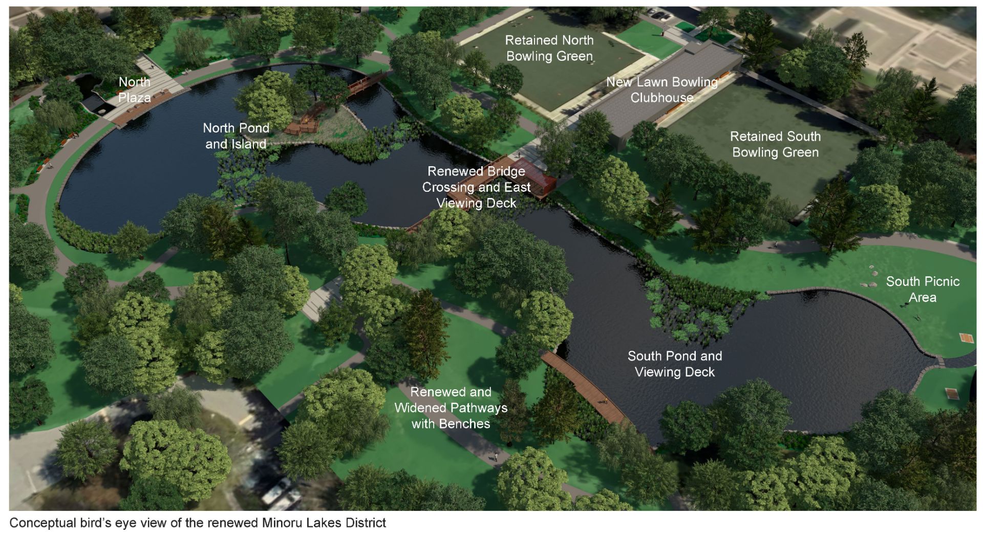 Minoru Lakes Renewal